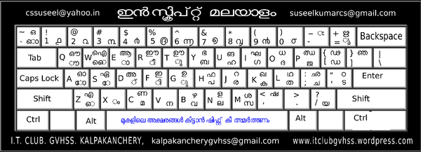 G.V.H.S.S. KALPAKANCHERY - Schoolwiki